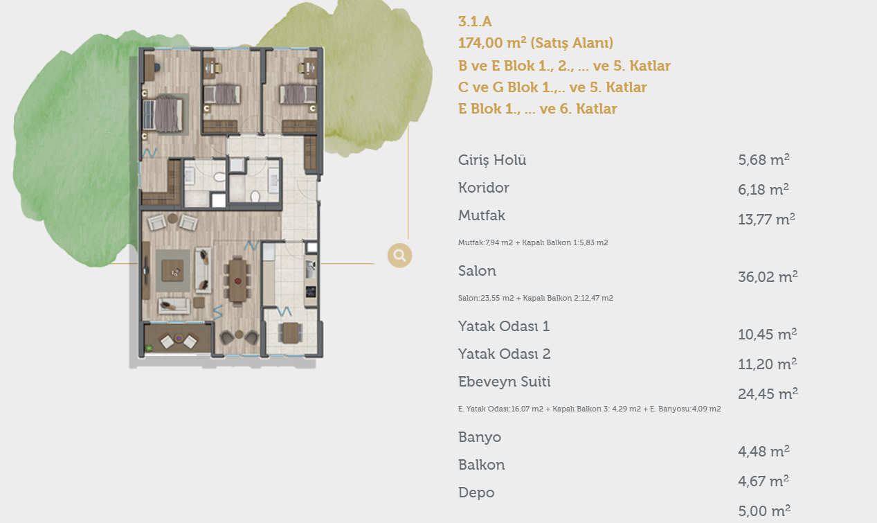 Arkan Proje | Sur Yapı Muhit Sancaktepe